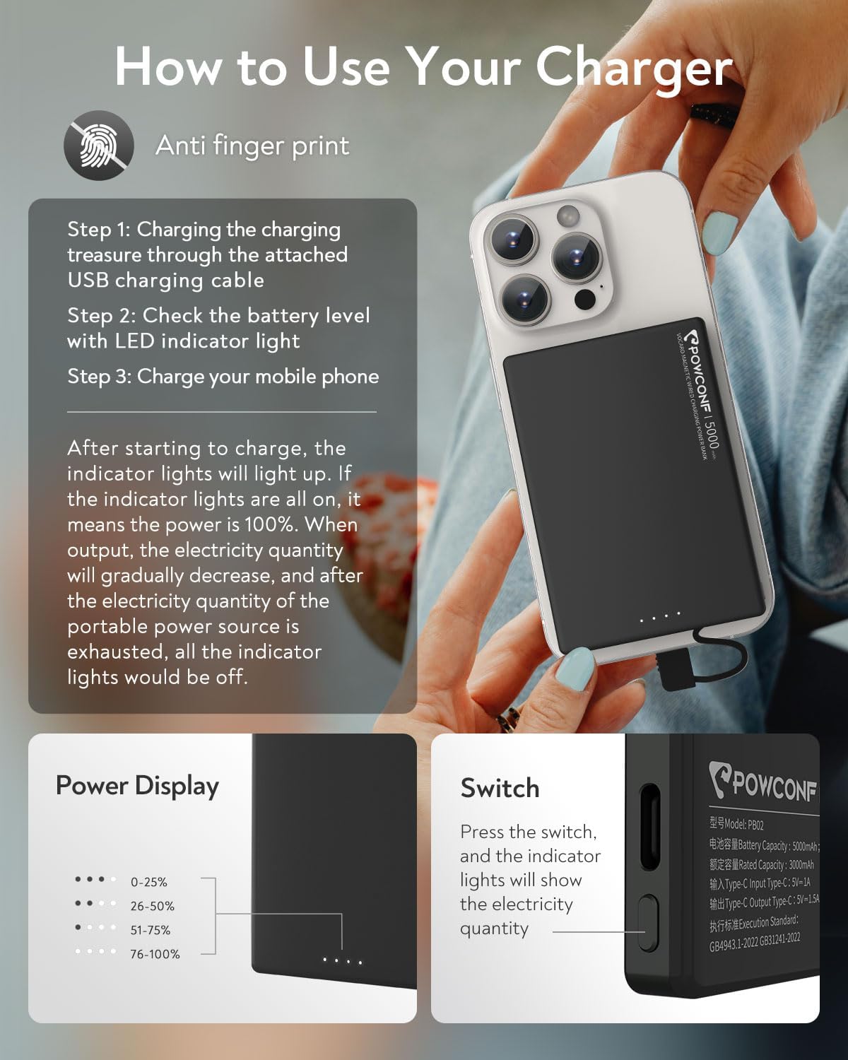 Magnetic Portable Charger, 5000mAh Power Bank with Built-in USB-C Cable ...
