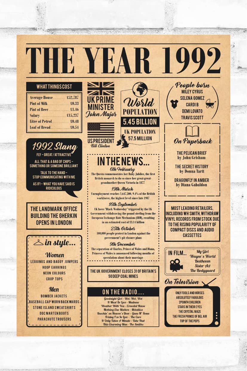 Buy 1992 Poster Present For 30th Birthday Or A Couple Celebrating buy-1992-poster-present-for-30th-birthday-or-a-couple-celebrating