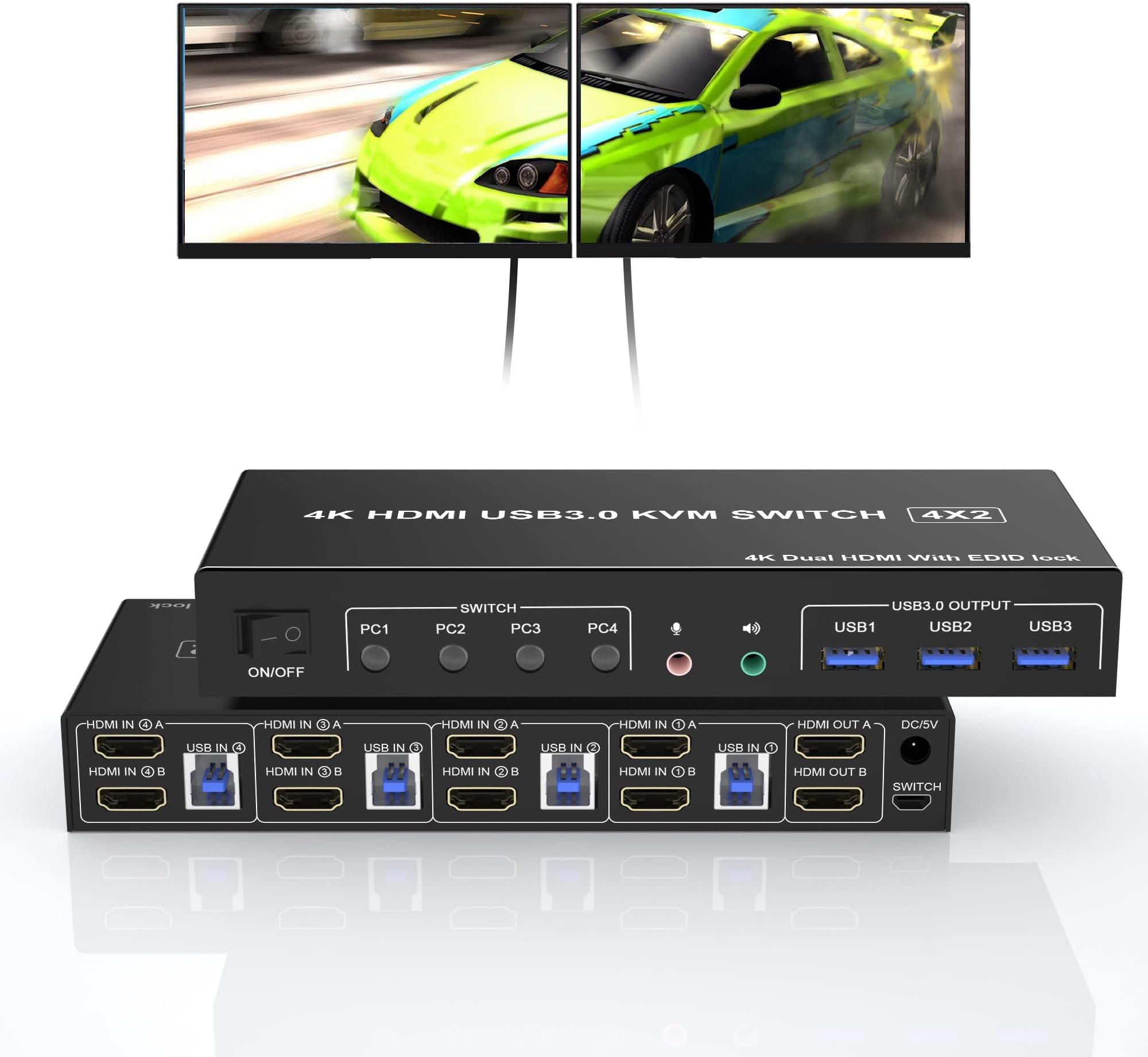 USB 3.0 KVM Switch 2 Monitors 4 Computers, Supports EDID, HDMI 4K 60Hz ...
