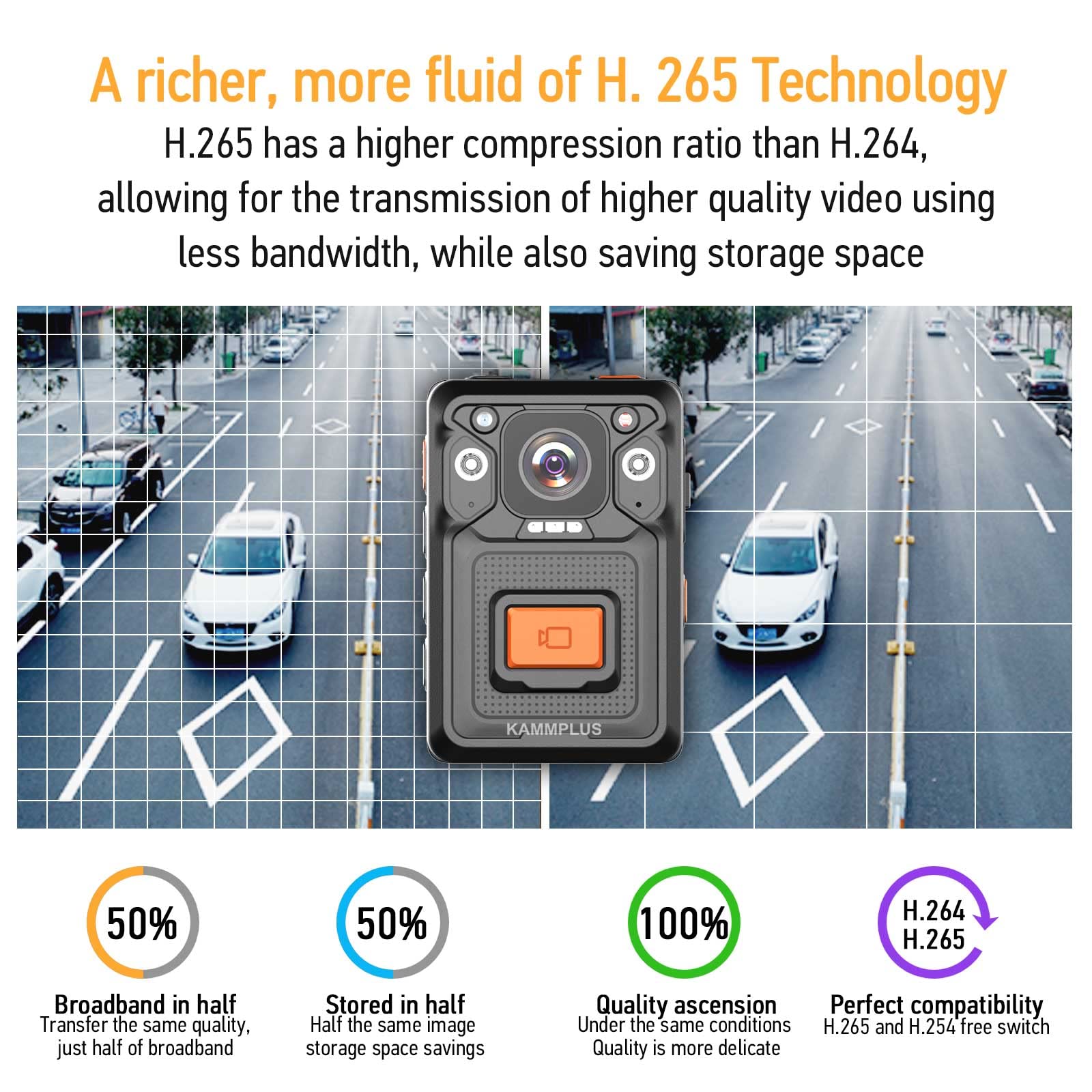 Snapklik.com : KAMMPLUS KP22-128GB Memory 25K Body Camera,14-Hours ...