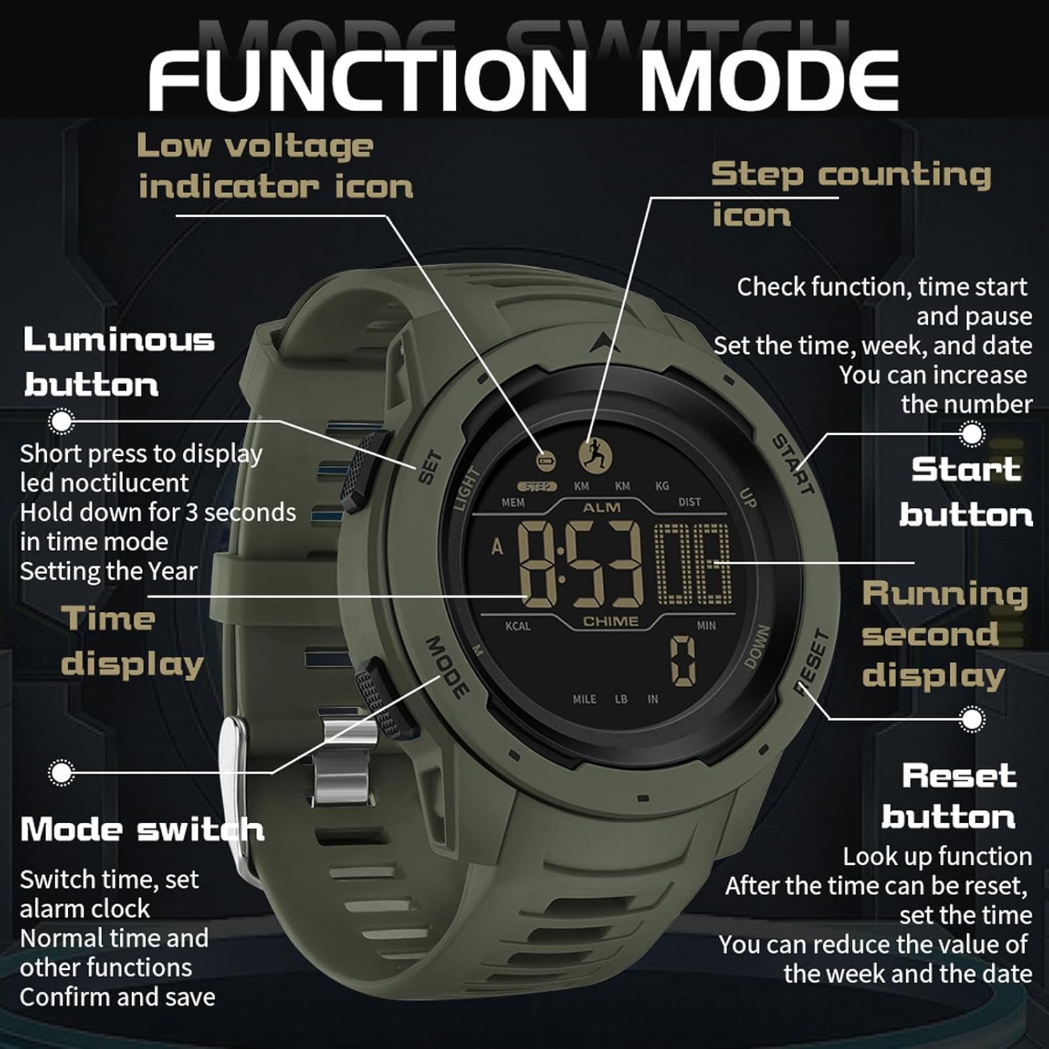 Step Counter Fitness Tracker Watches for Men, Men's Digital Sports ...