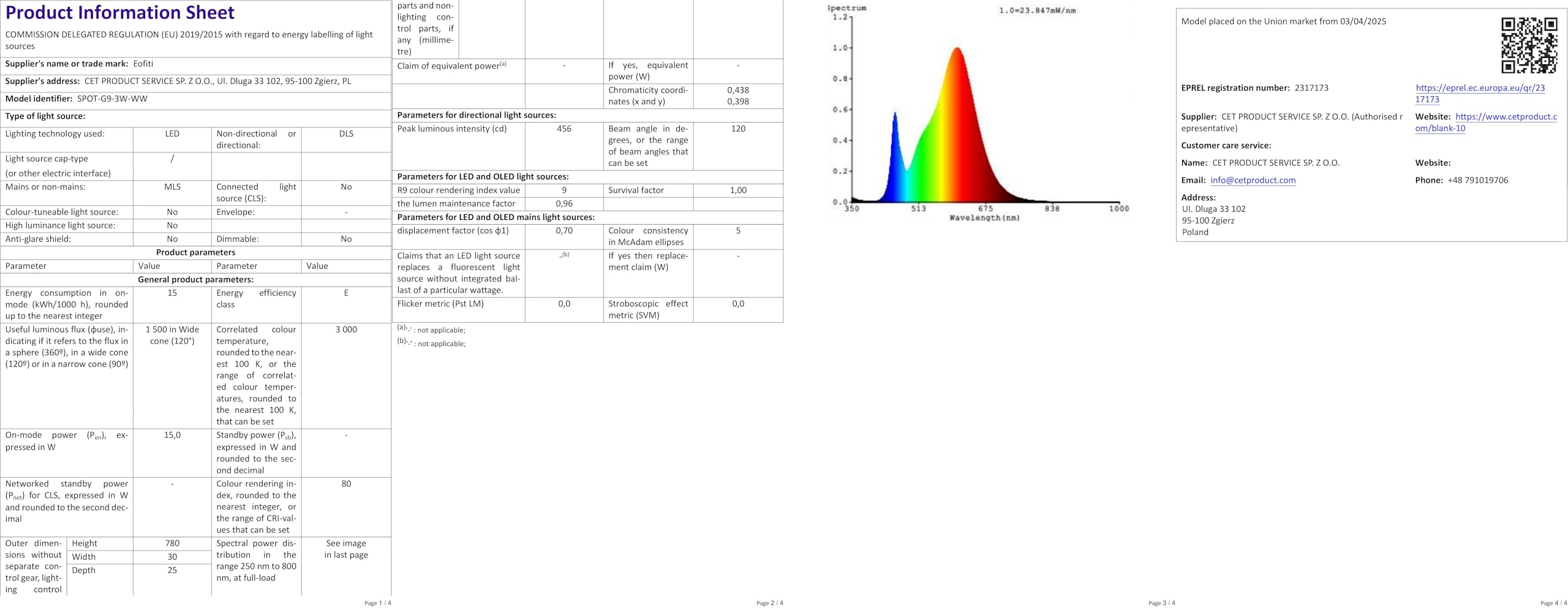 Eofiti Black Ceiling Light 5 Way Spot Light 3000K Warm White Include 5X ...