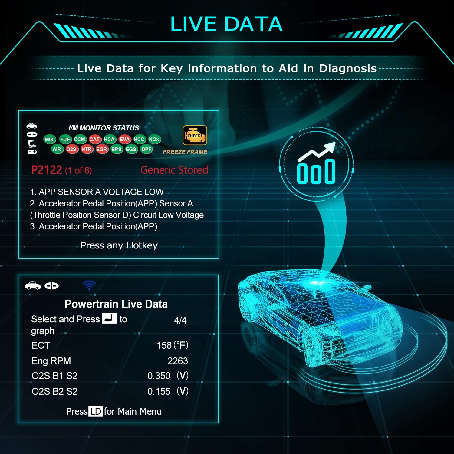 Snapklik.com : INNOVA 6030P OBD2 Scanner Diagnostic Tool -Read/Erase ABS Codes-Check Engine ...