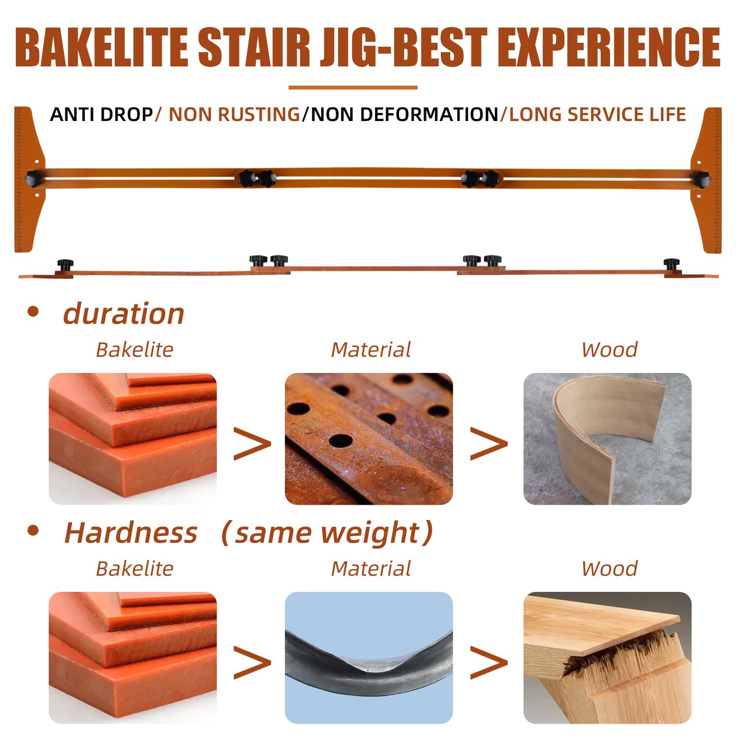 Snapklik.com : Stair Tread Template Tool Backlite Stairs Jig For ...