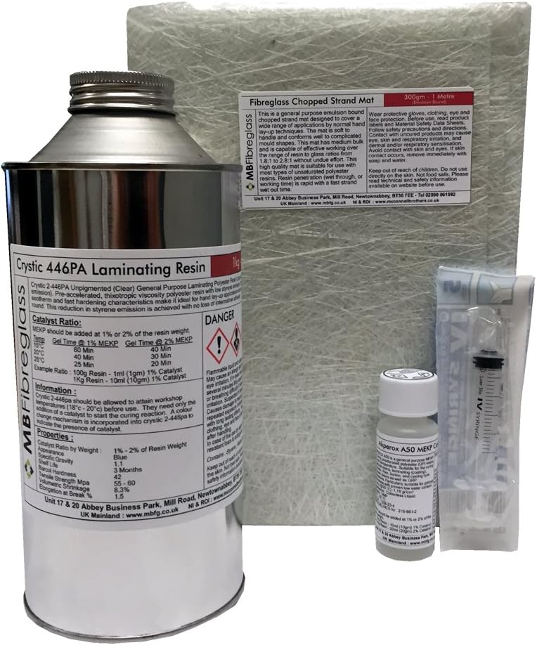 Polycraft 5Kg Fibreglass Repair Kit. Includes Resin & Mat : Amazon.co ...