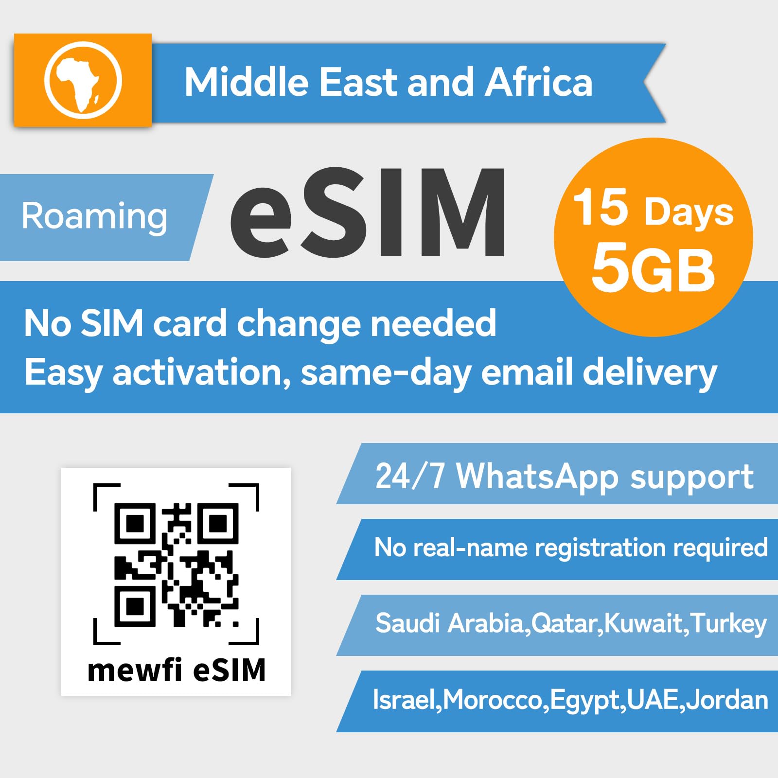 Amazon.com: eSIM for 9 Middle Eastern and African Countries, 15 Days of 5GB 4G High-Speed Data ...