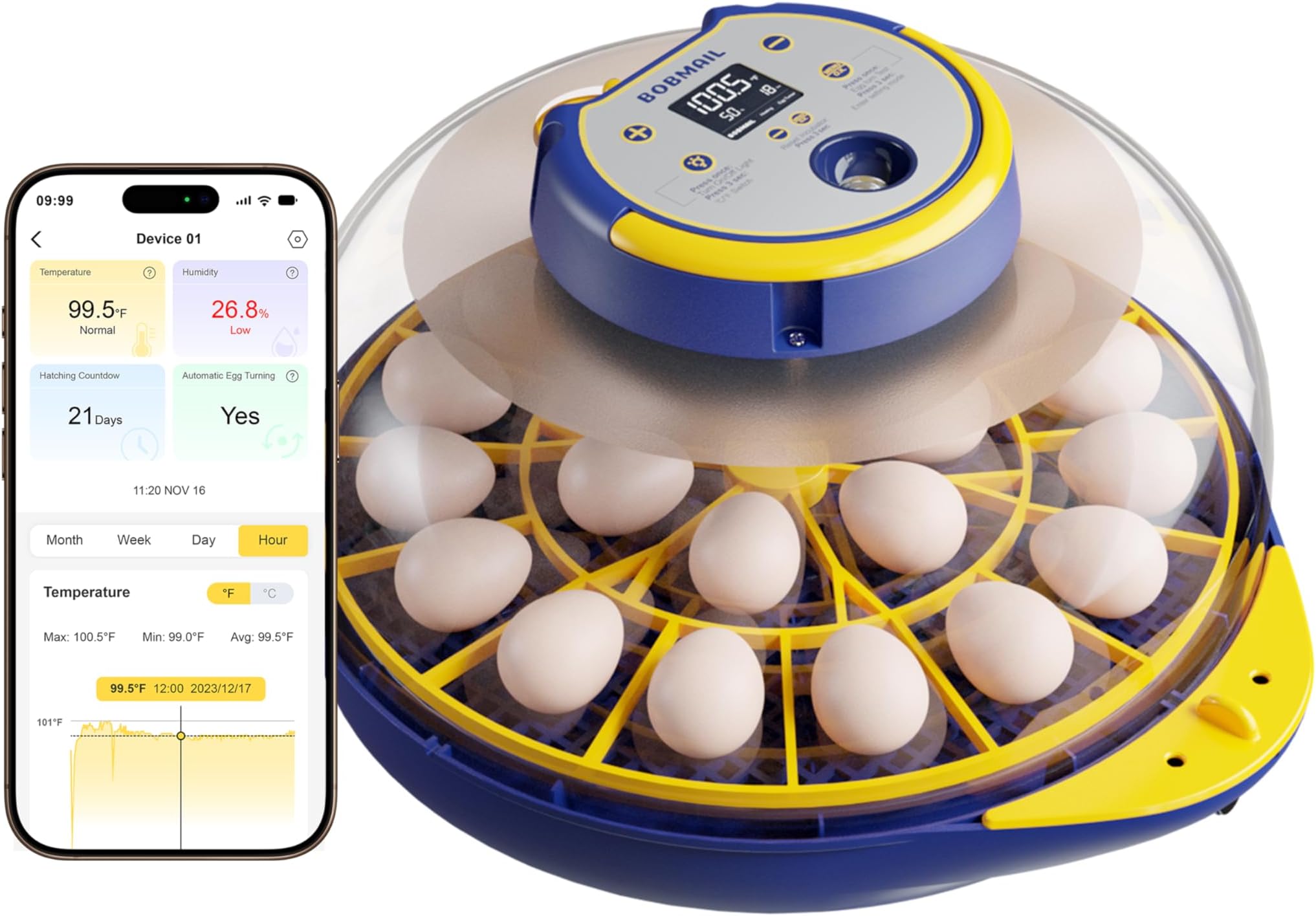 Amazon.com: Farm Innovators Model 2450 Pro Series Digital Circulated ...