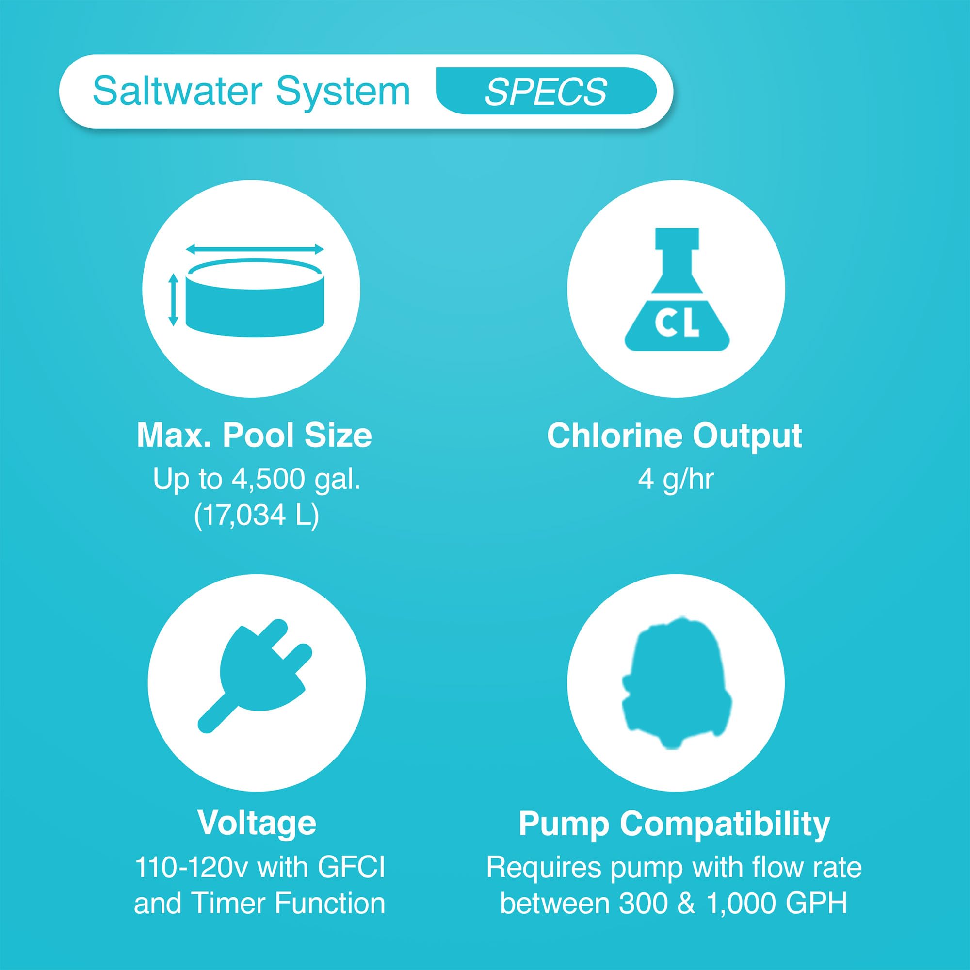 Snapklik.com : Intex Krystal Clear Saltwater Pool Chlorine System For ...