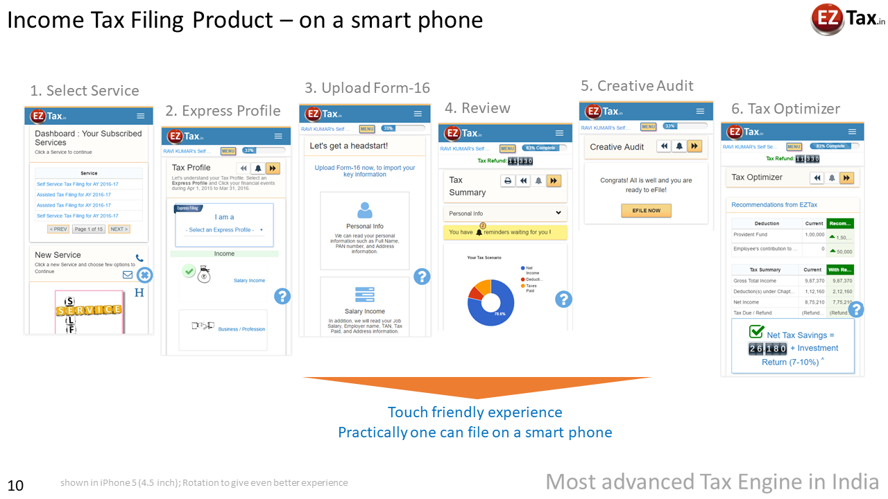 EZTax.in | Income Tax Return (ITR) Filing:Amazon.in:Appstore for Android