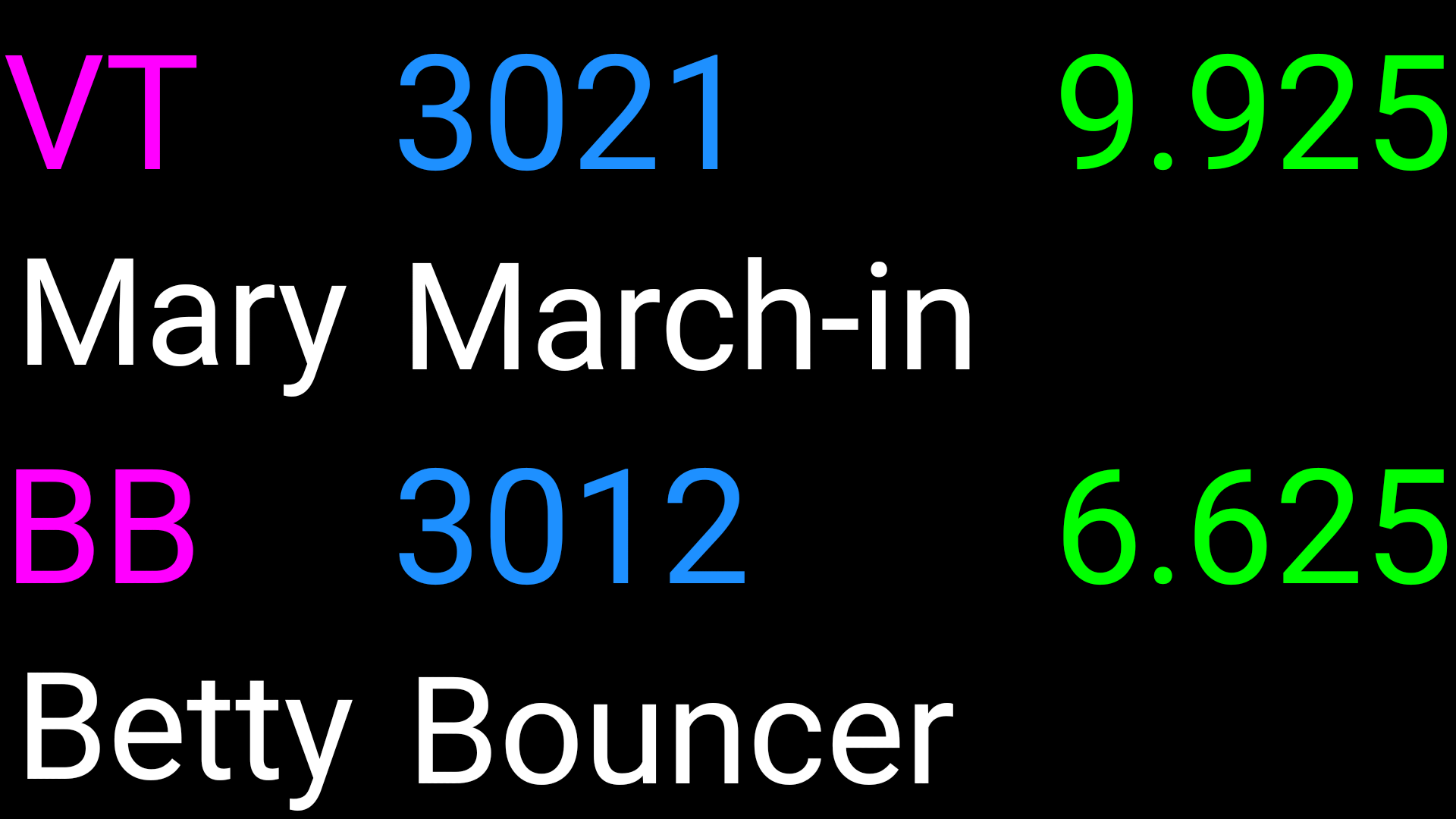 ScoreKing Scoreboard - App on Amazon Appstore