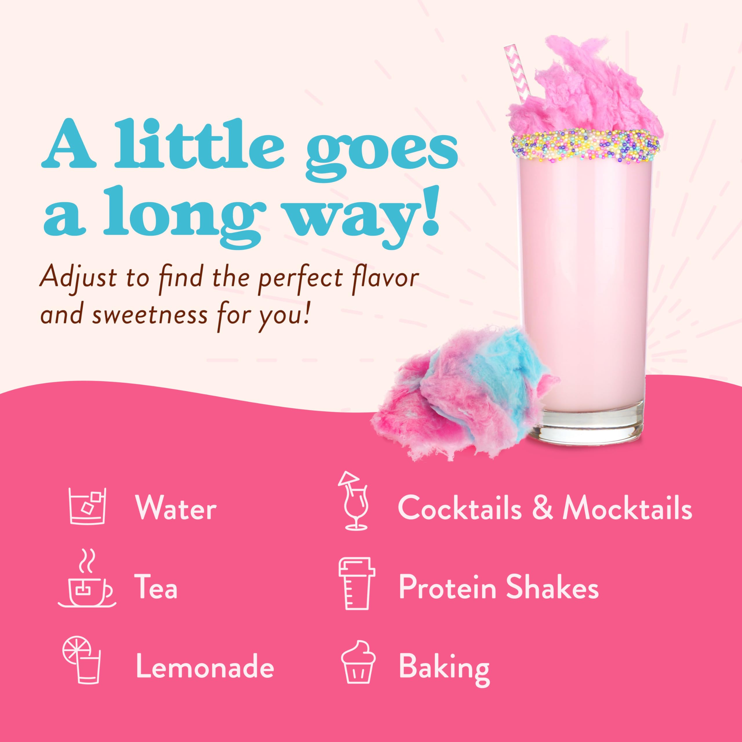 Snapklik.com : Jordans Skinny Mixes Sugar Free Syrup, Cotton Candy ...