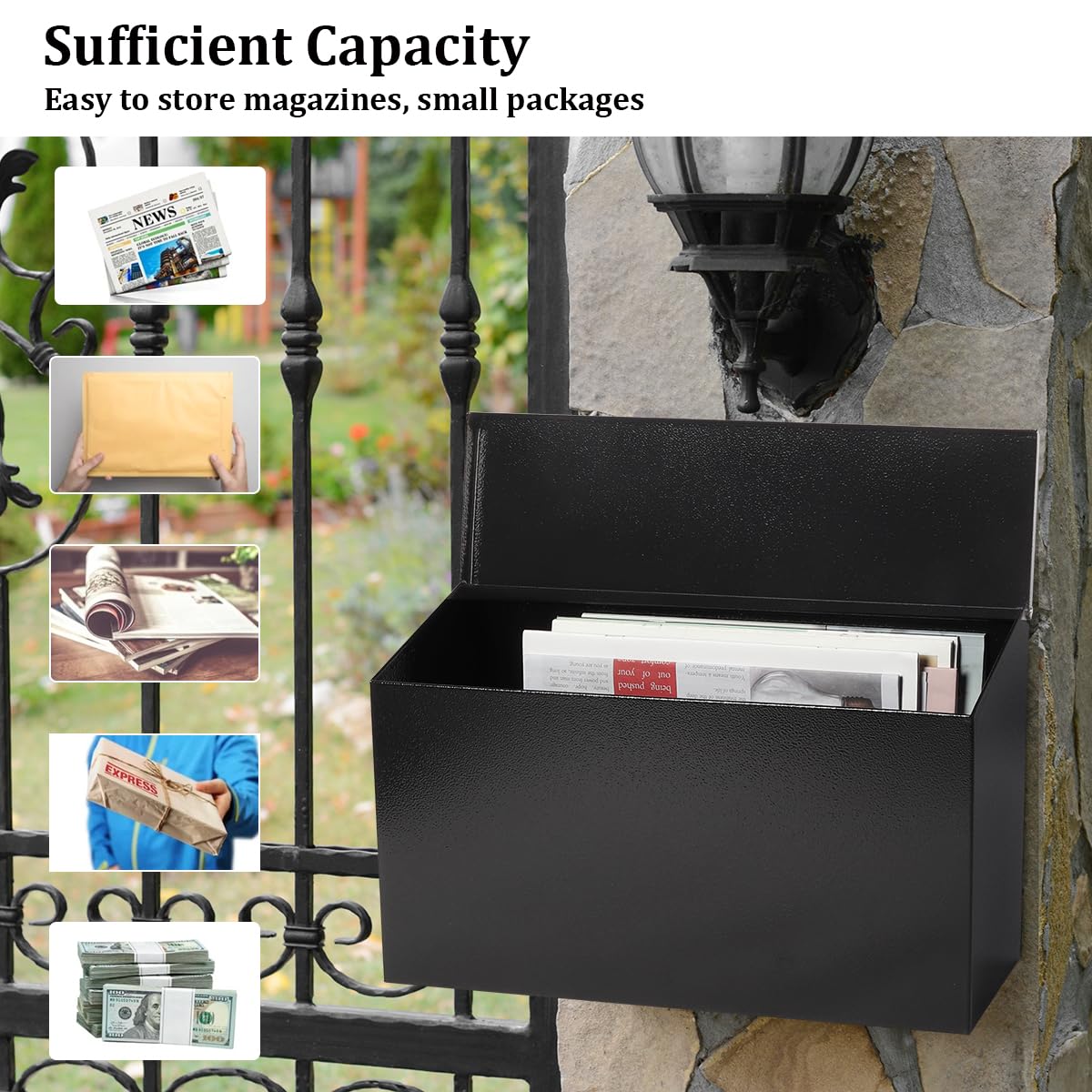 Wall Mounted Mailboxes For Residences