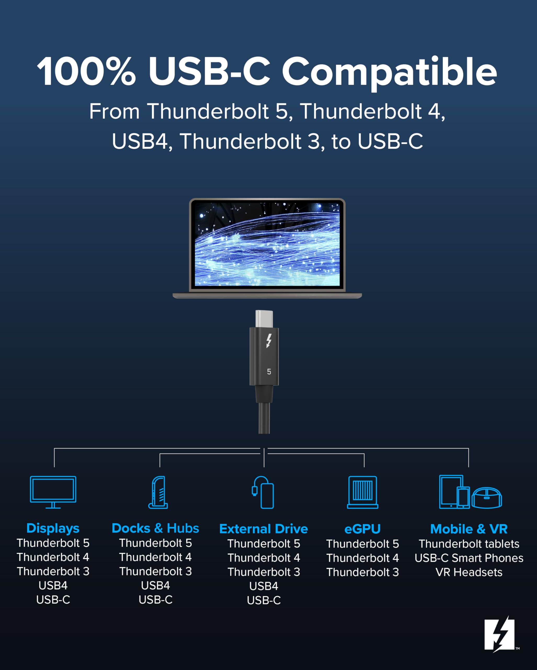 Thunderbolt Promotion