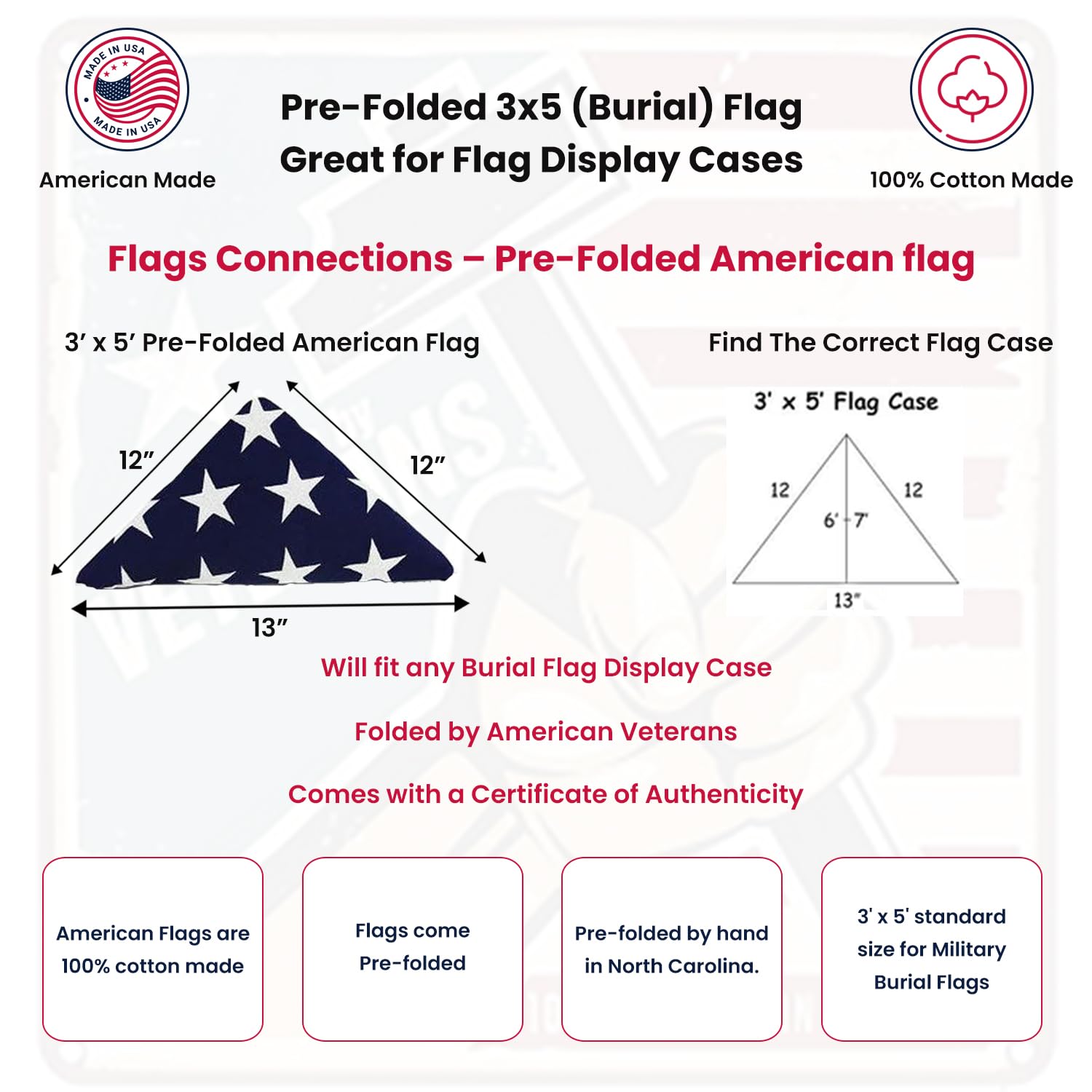 Folding The American Flag Military Style