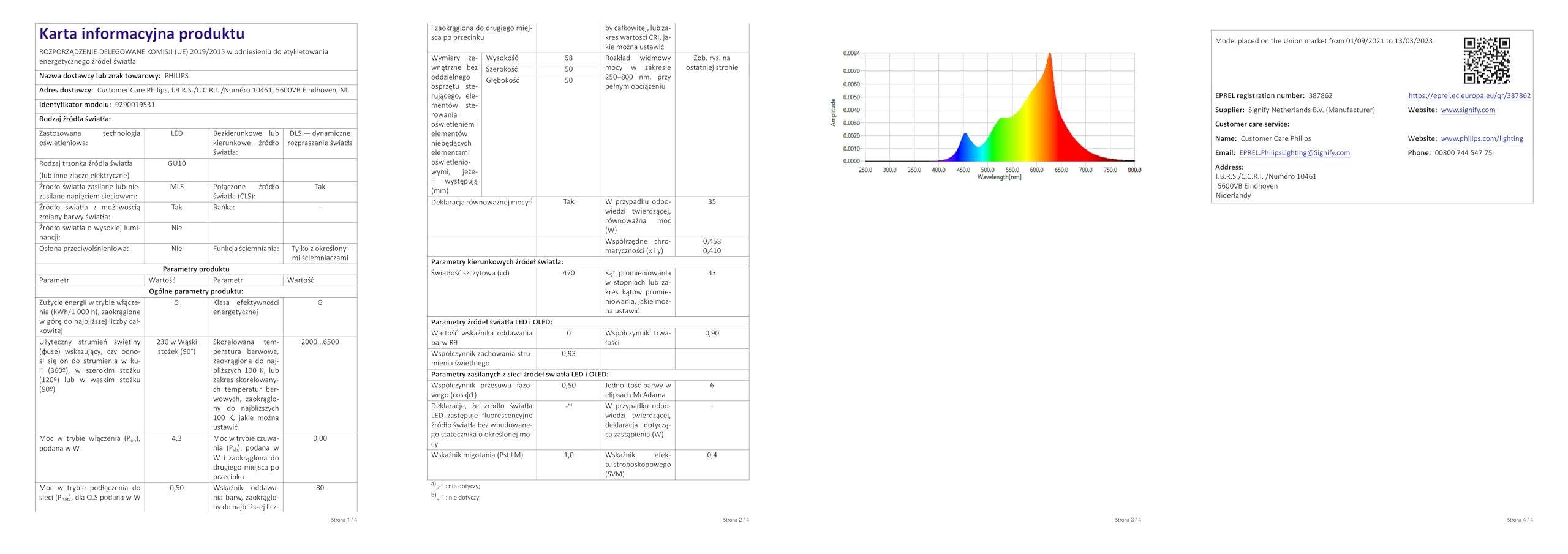 innr Zigbee GU10 lampa LED, ciepła biel, kompatybilna z Philips Hue ...