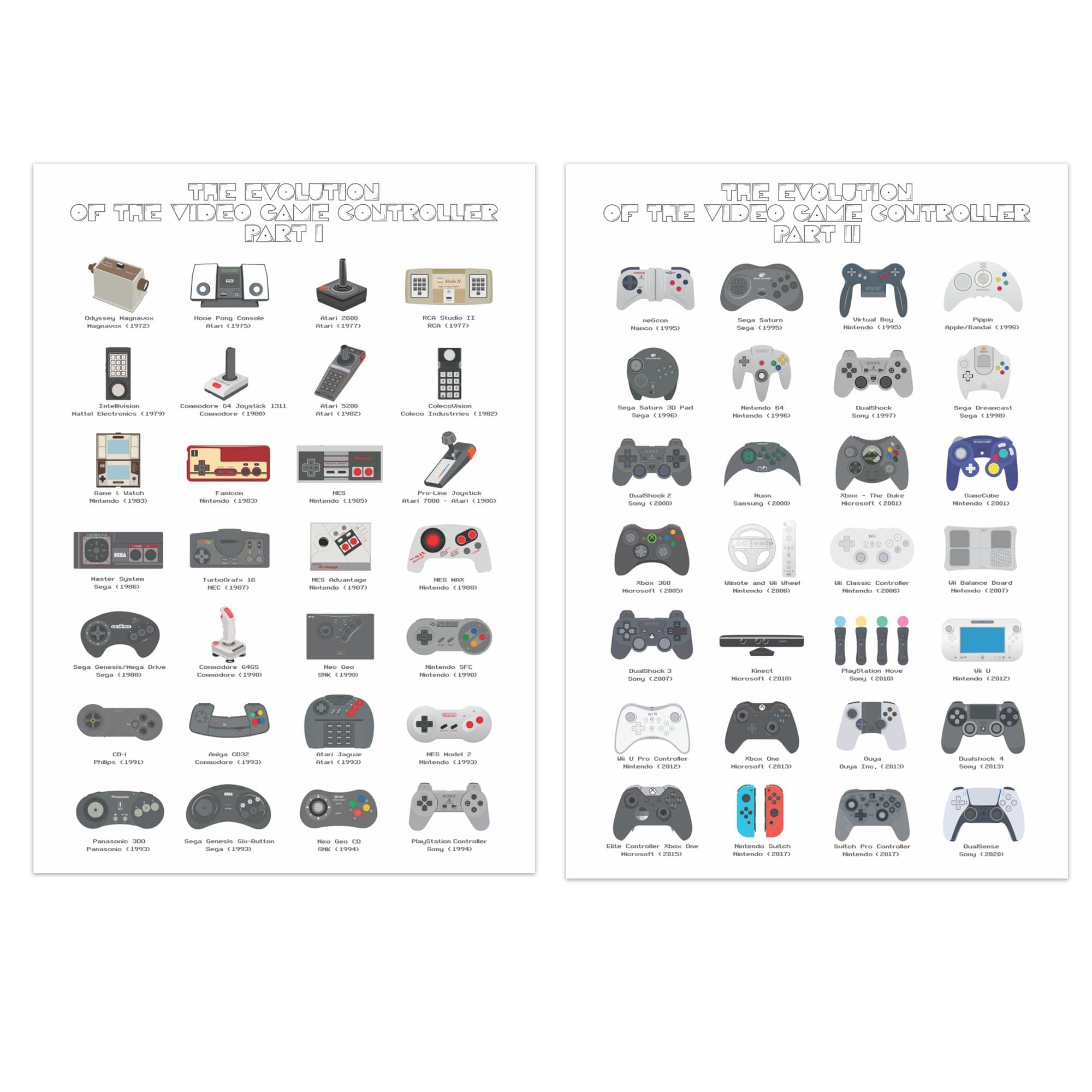 Retro Video Game Posters for Gaming Room Wall Decor. Evolution of Video ...