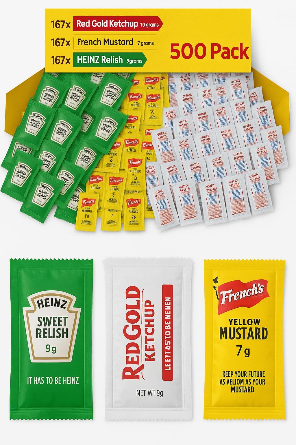 Amazon.com : Condiment Variety Pack - 75,100,150,200,250 Single Serve ...