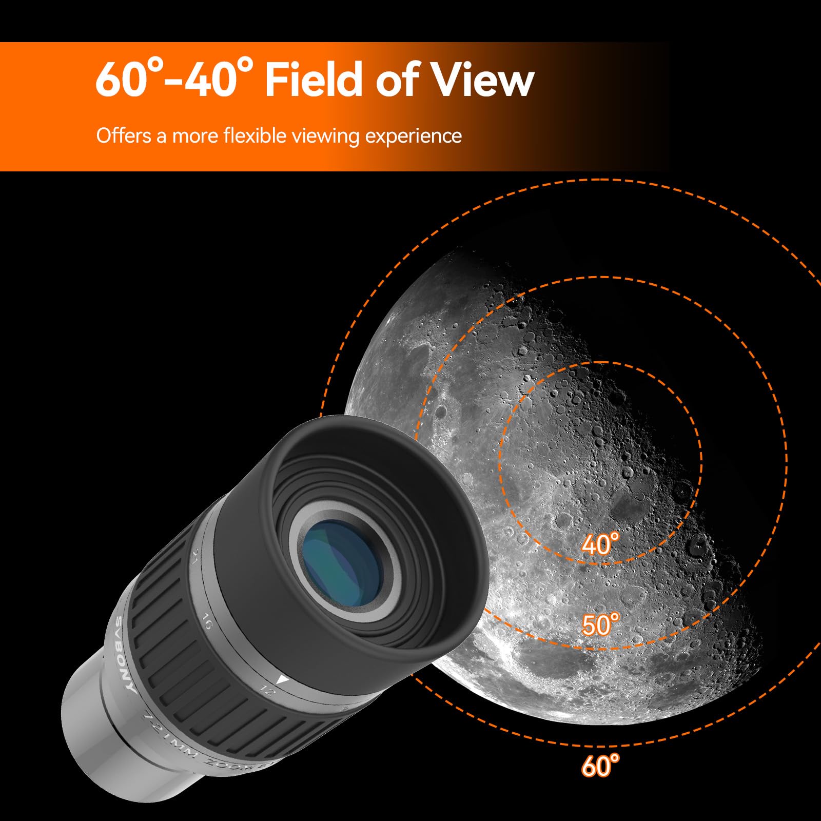 SVBONY SV171 1.25Inch Telescope Zoom Eyepiece 8mm-24mm 7-Elements/4 ...