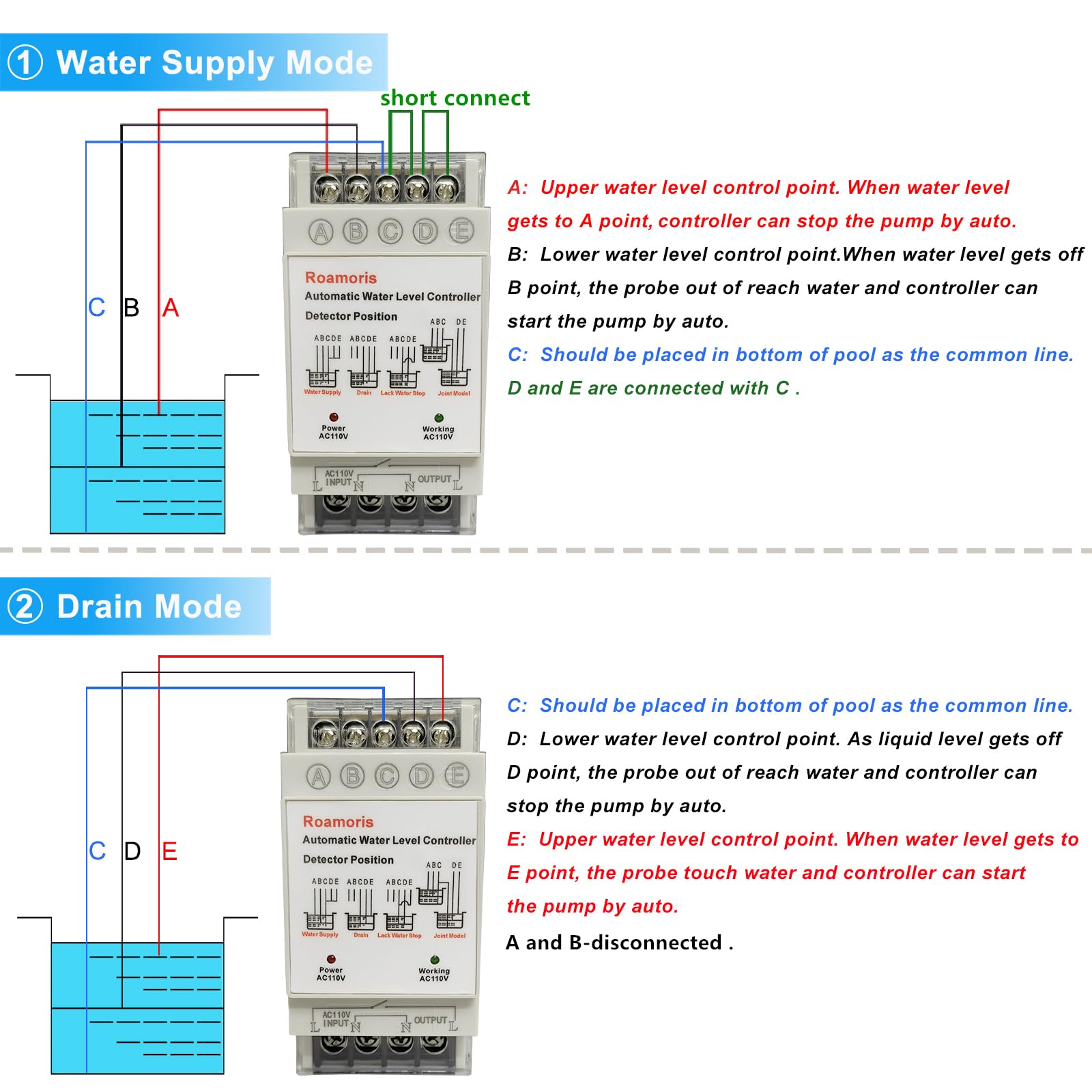 Snapklik.com : Roamoris Automatic Water Level Controller,Liquid Level Sensor ,Auto 110V Pump ...