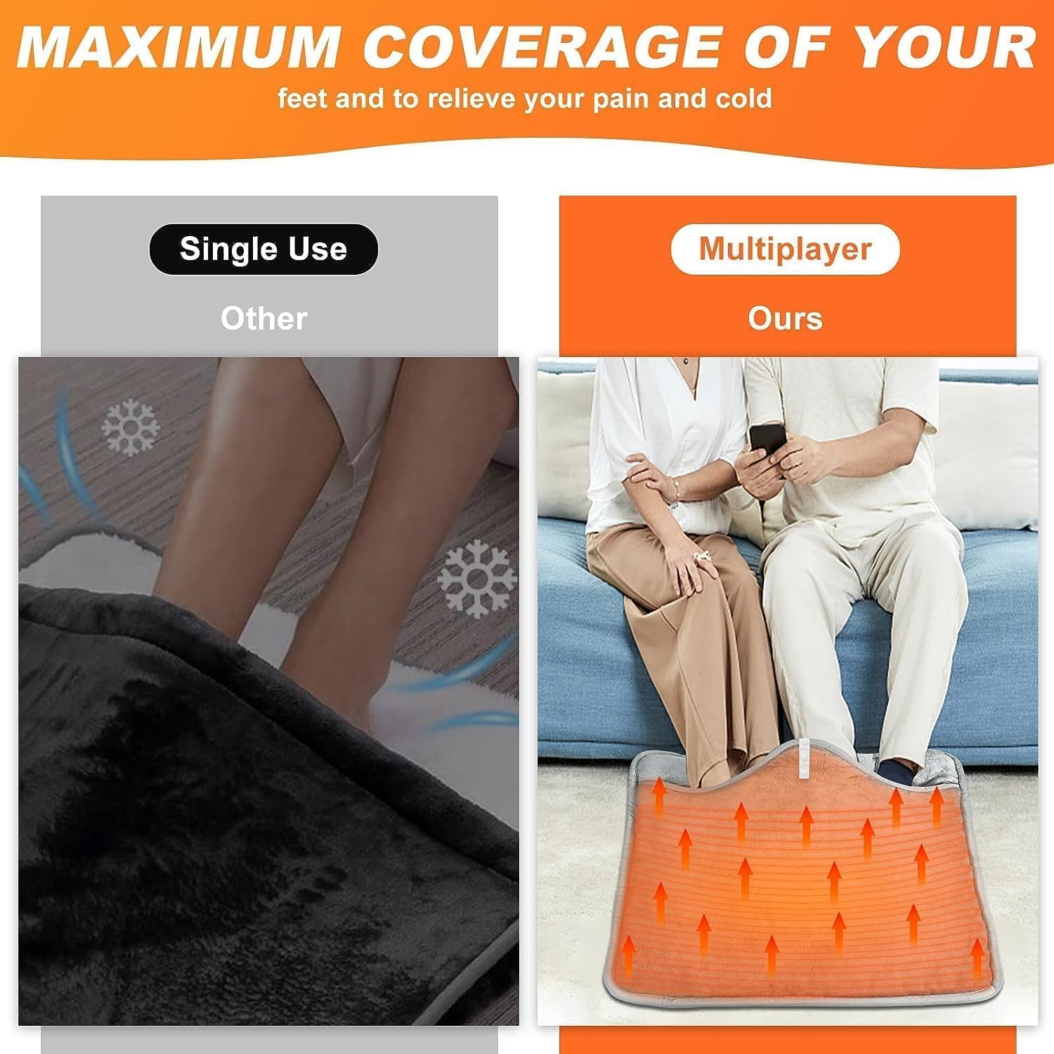 GOFOIT Electric Heated Foot Warmers for Men and Women, 8 Heat Settings ...