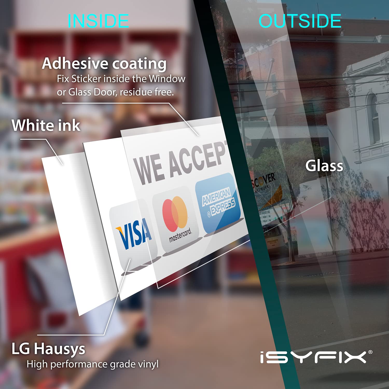 Snapklik.com : iSYFIX Credit Card Sticker Signs Stickers For Inside The ...