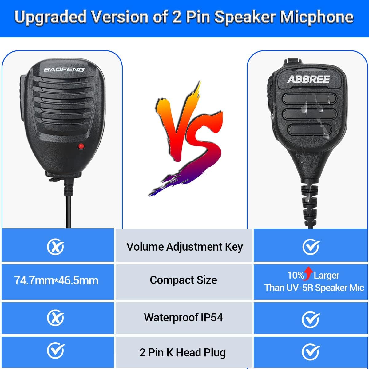 ABBREE AR-850 Speaker Microphone User Manual