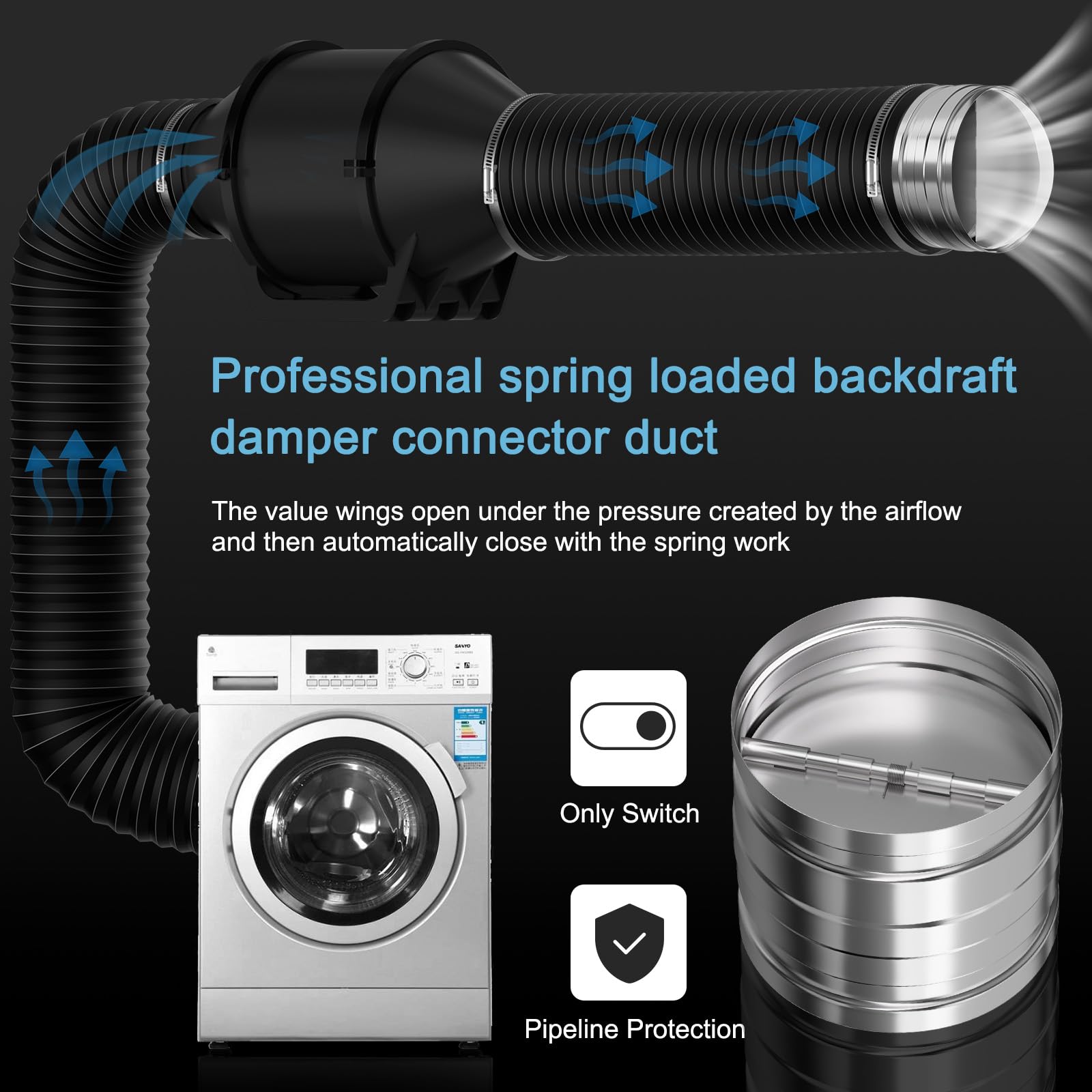Snapklik.com : Upgraded 4 Inch Backdraft Damper, One-Way Airflow Duct ...