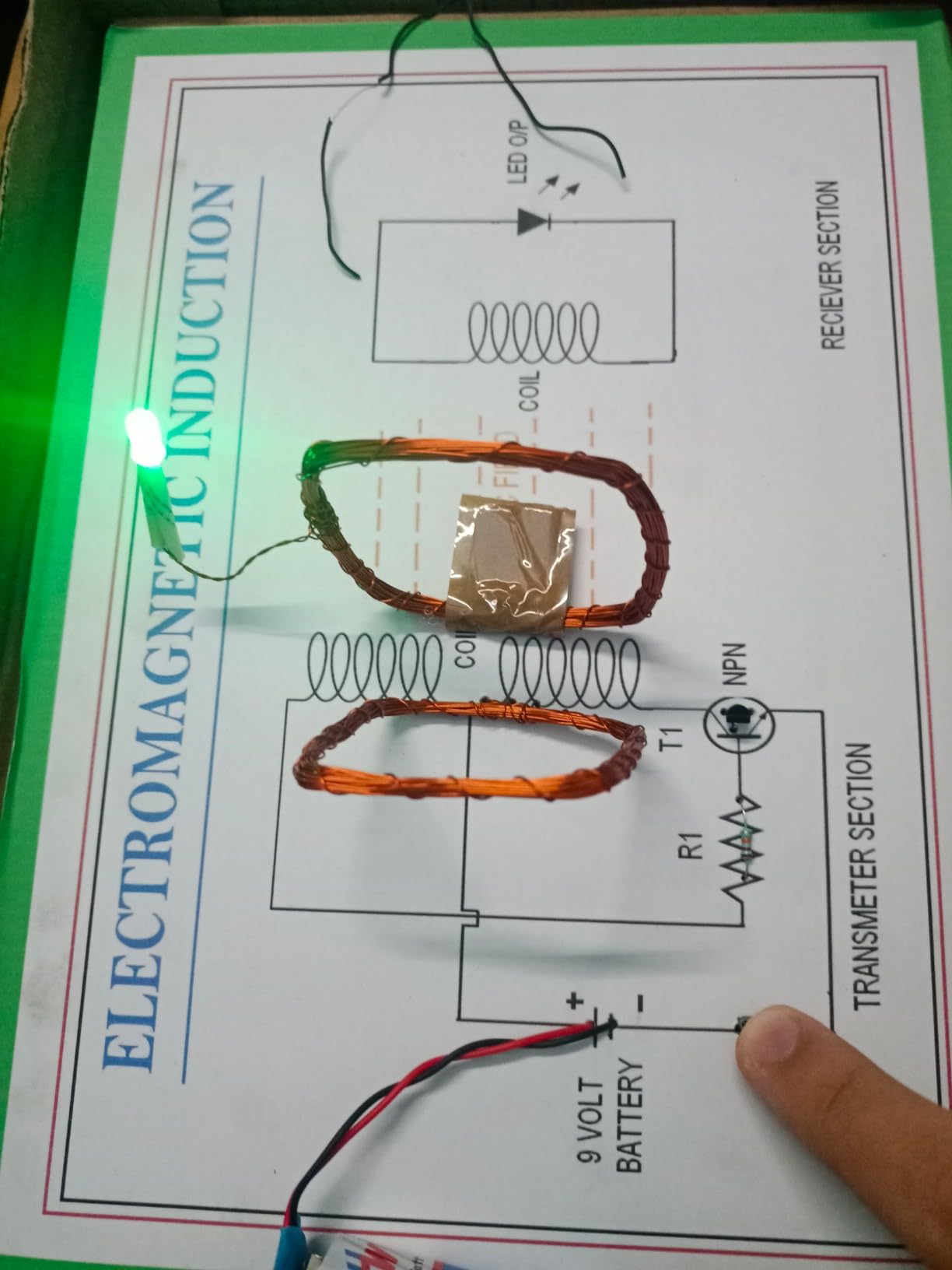 Buy Generic Electromagnetic Induction Science Project Model for High ...