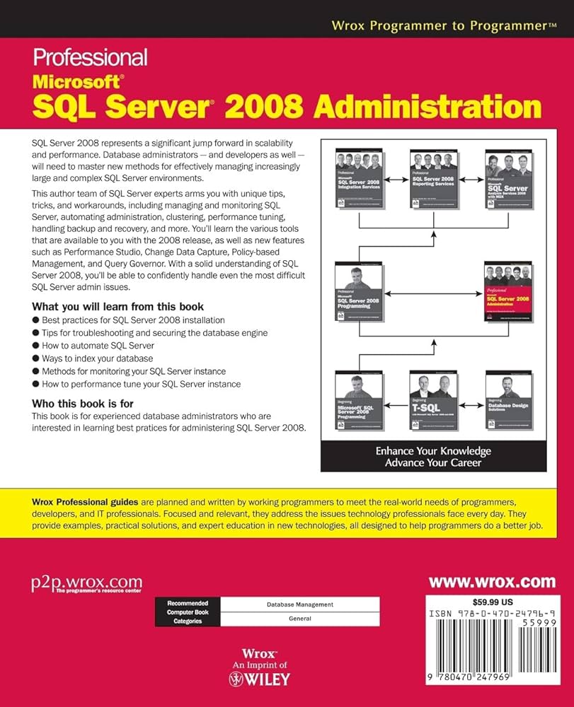 Sql Server Logo 2008