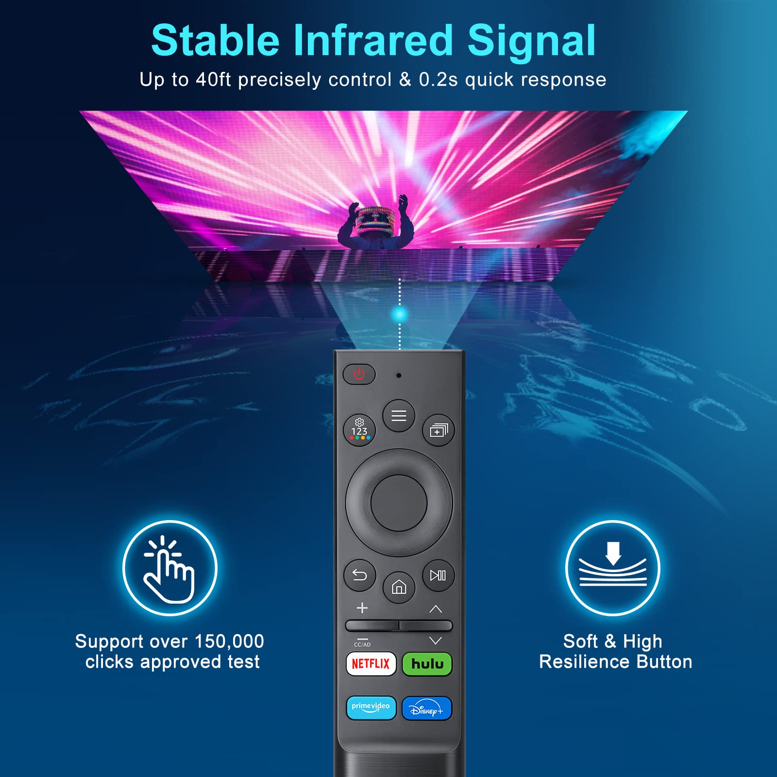 Snapklik.com : Universal Replacement Remote For Samsung-TV-Remote ...