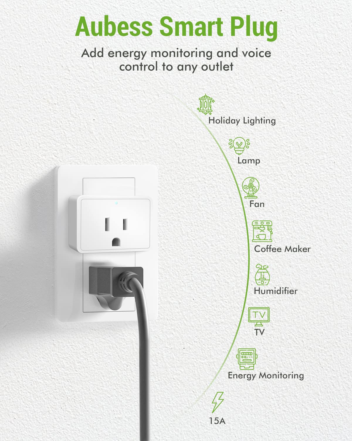 Aubess Enchufes inteligentes con monitoreo de energía, enchufes ...