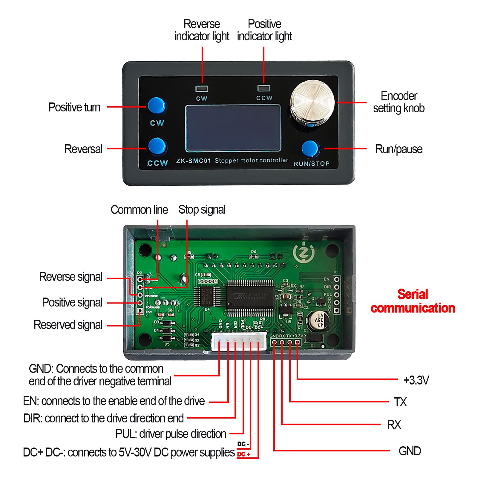 Snapklik.com : Stepper Motor Driver Controller, Integrated Board ZK ...