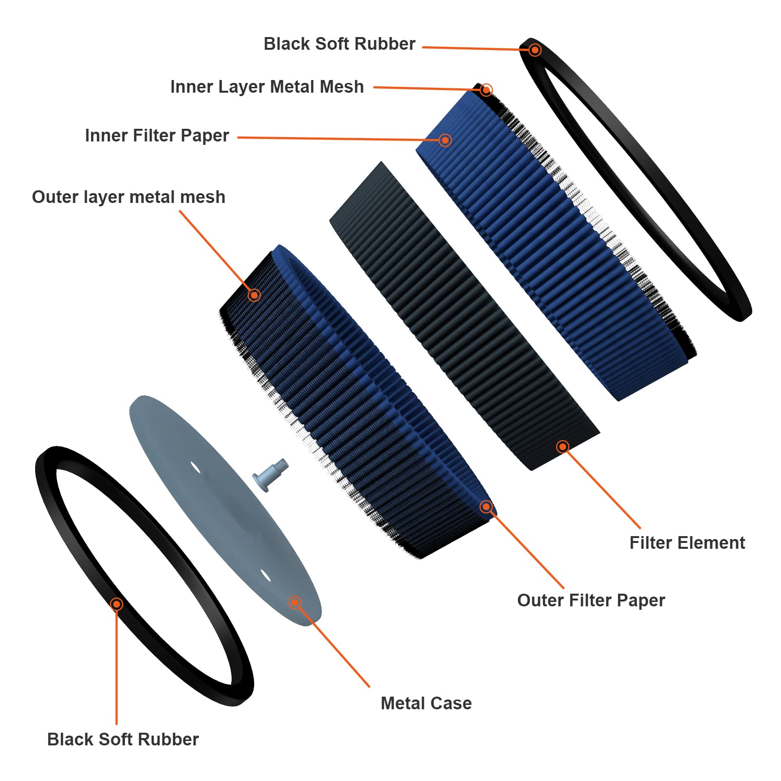 Snapklik.com : HD-0800 29442-99e Air Filter For Harley Davidson Road ...