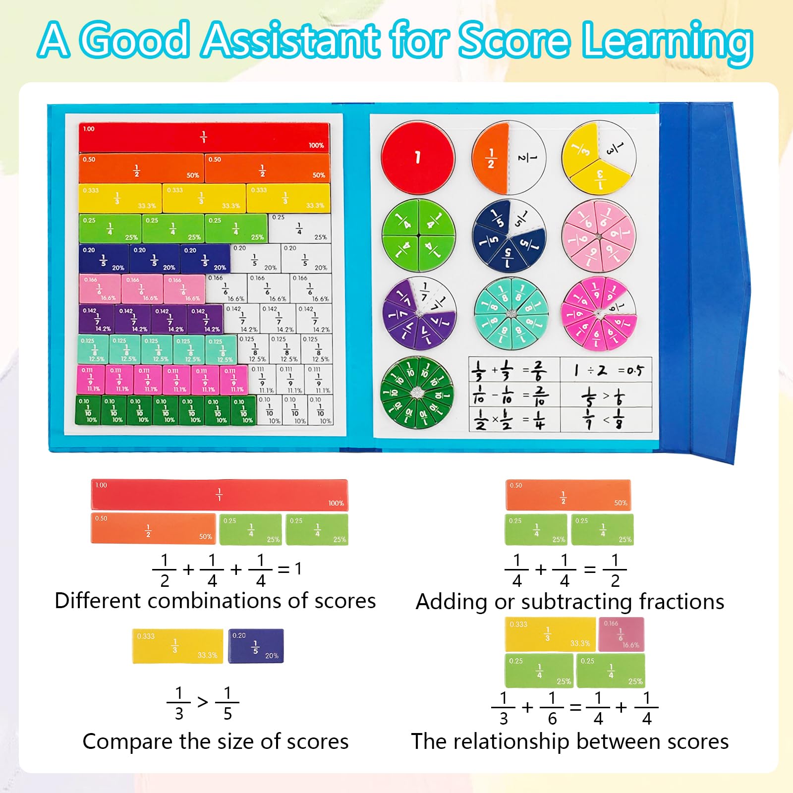 GOTRUST Magnetic Fraction Puzzle Book, Tiles and Circles Fractions ...