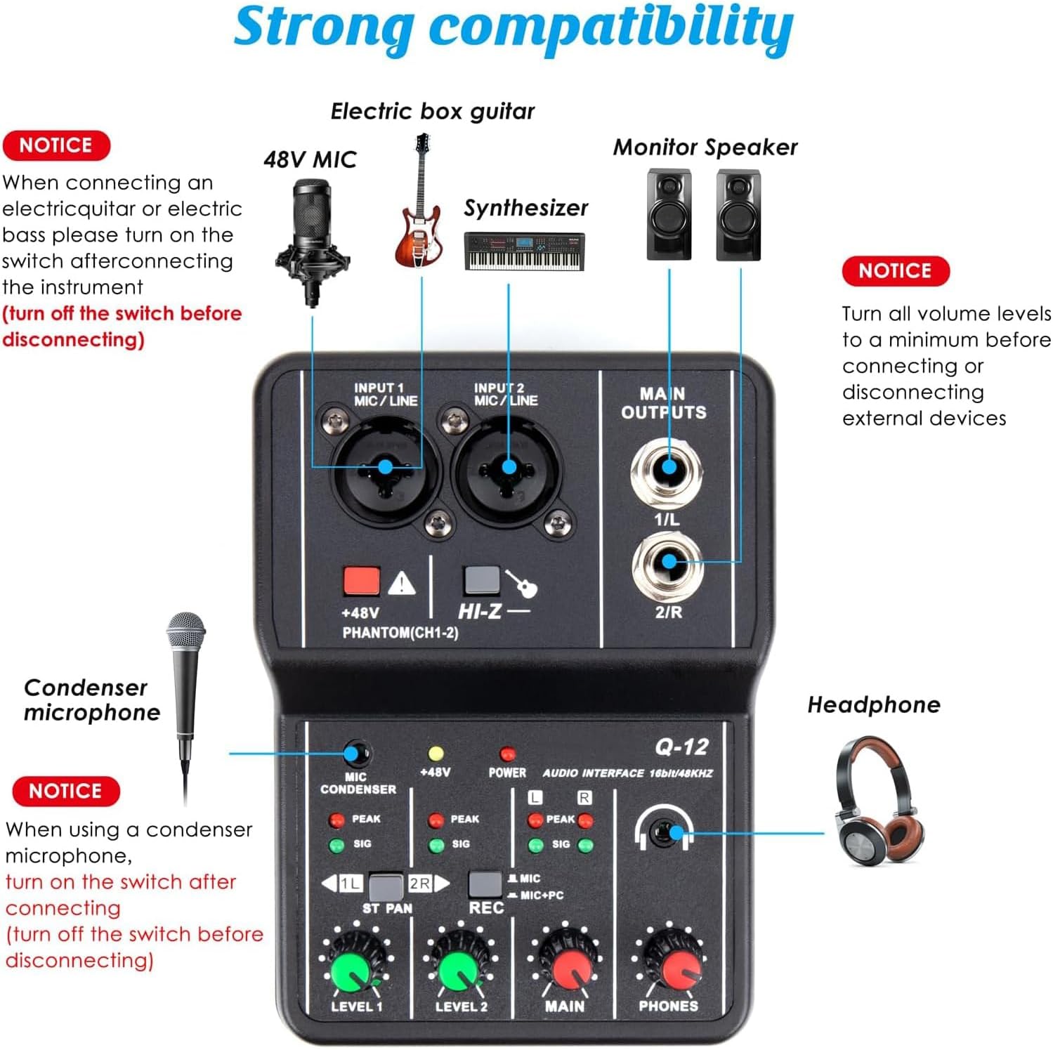 USB Audio Interface +48V Phantom Power with 3.55m Microphone Jack ...