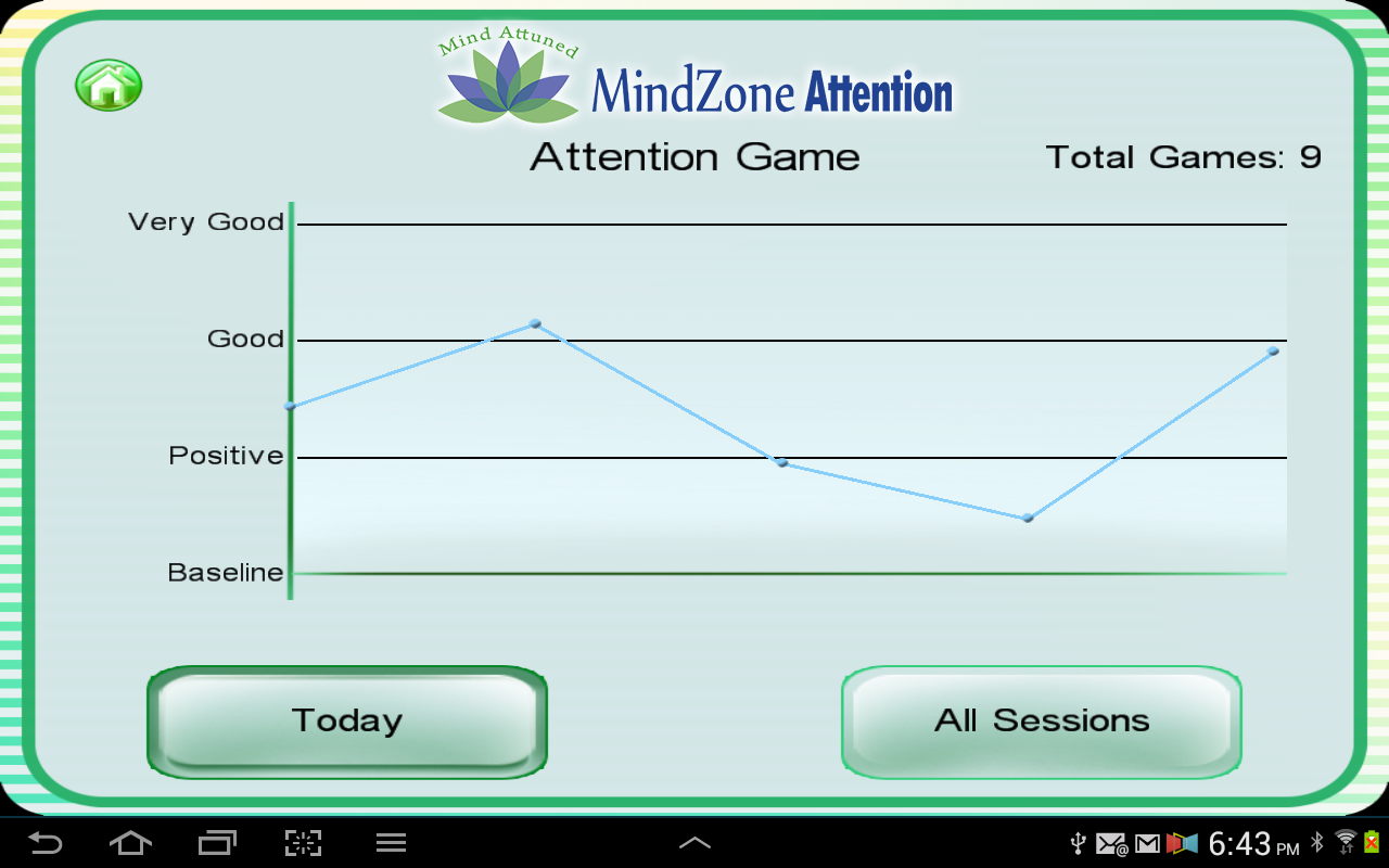 MindZone Attention - App on Amazon Appstore