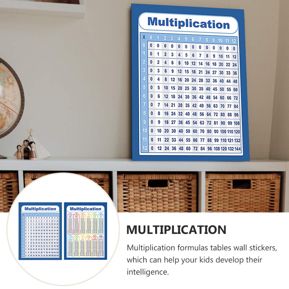 Poster Graffiti Matematici Math Graffiti Etsy