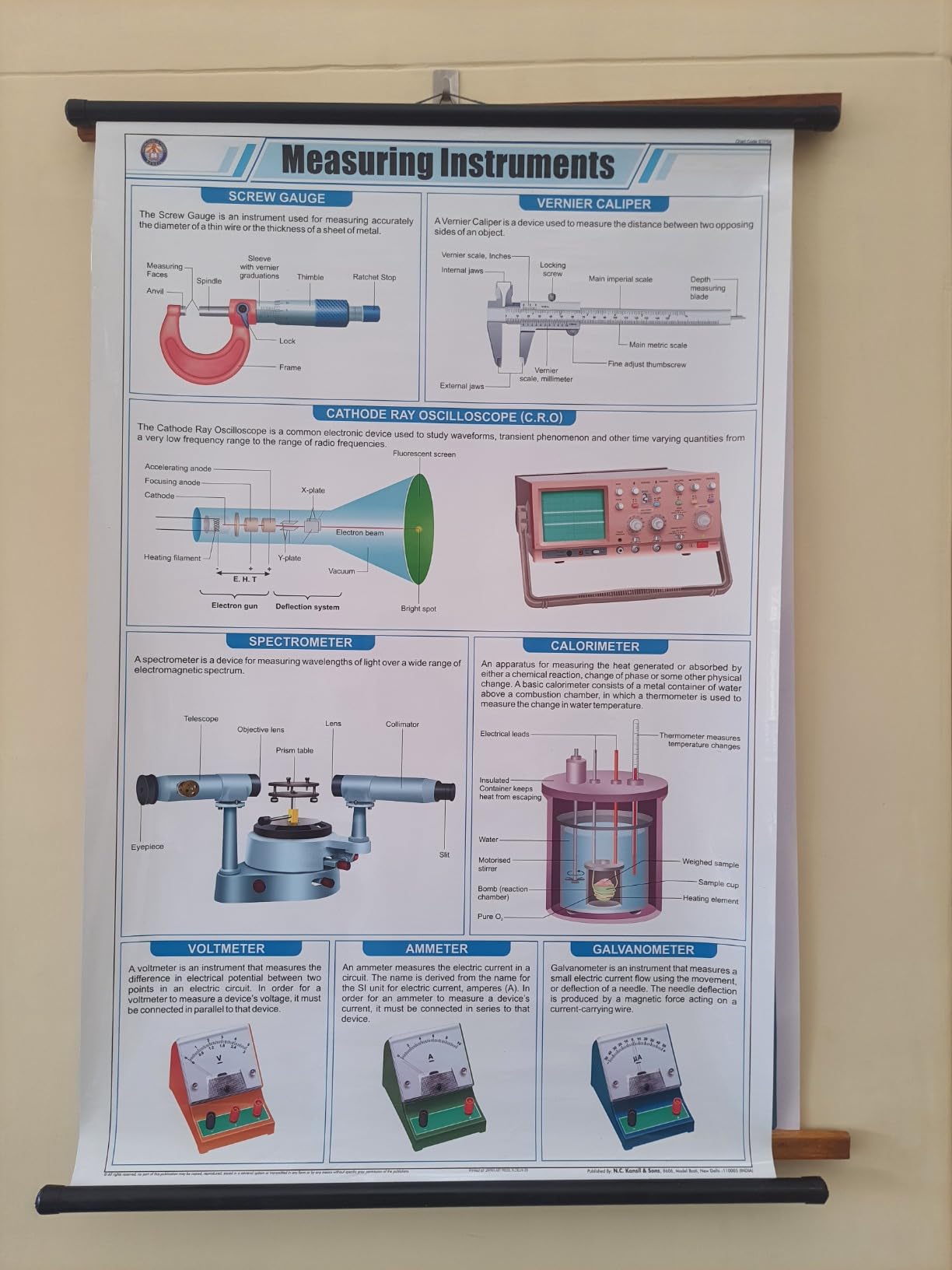 Buy STP54 | TeachingNest | Measuring instruments Chart (58x90 cm ...