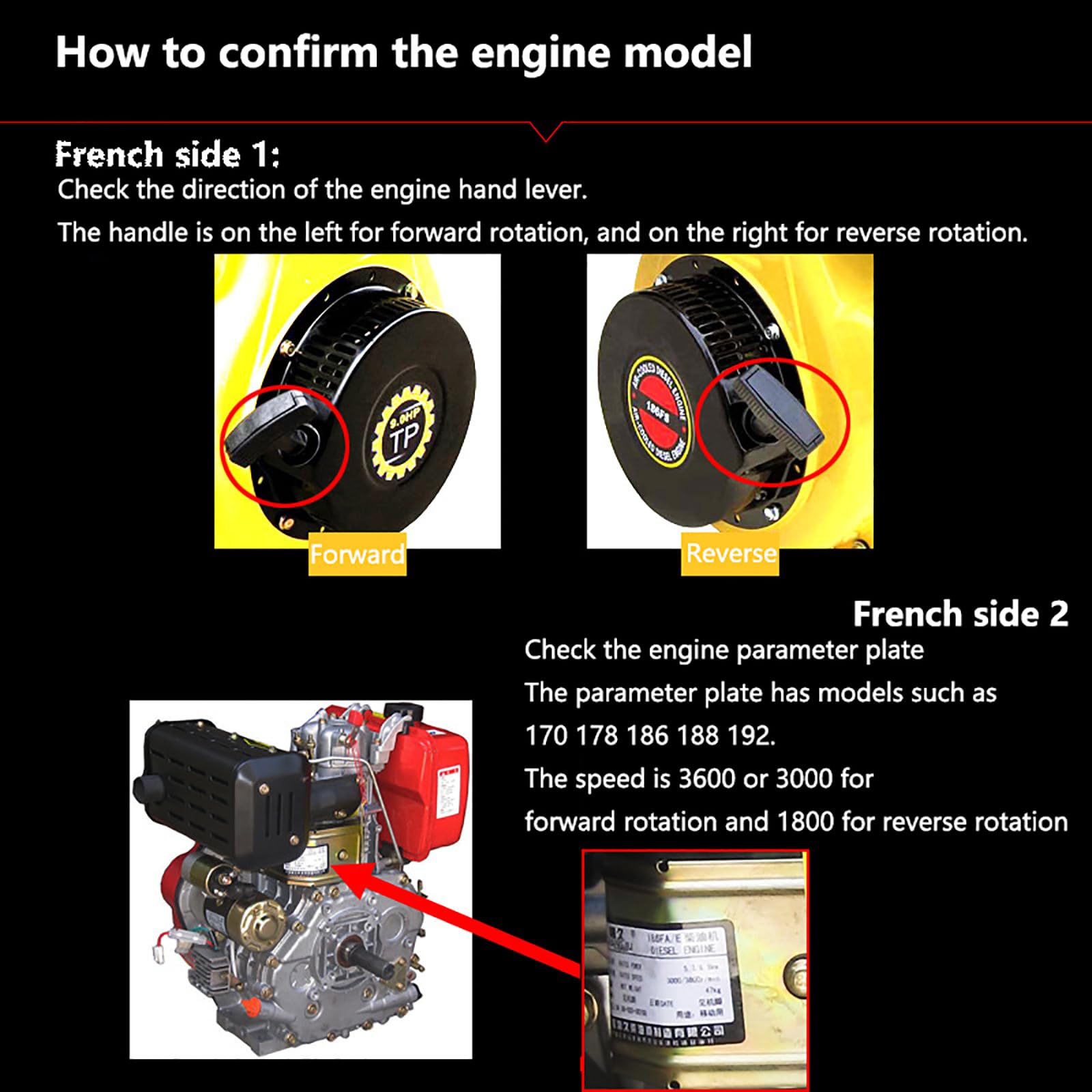 Starter Motor In French