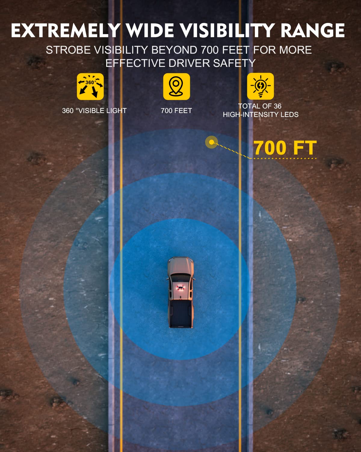 Snapklik.com : LUMENIX 12" Rooftop Strobe Beacon Light 72 LED Magnetic ...