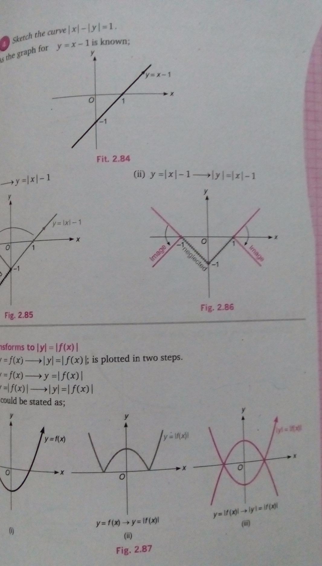 Buy Play with Graphs for JEE Main and Advanced Book Online at Low ...
