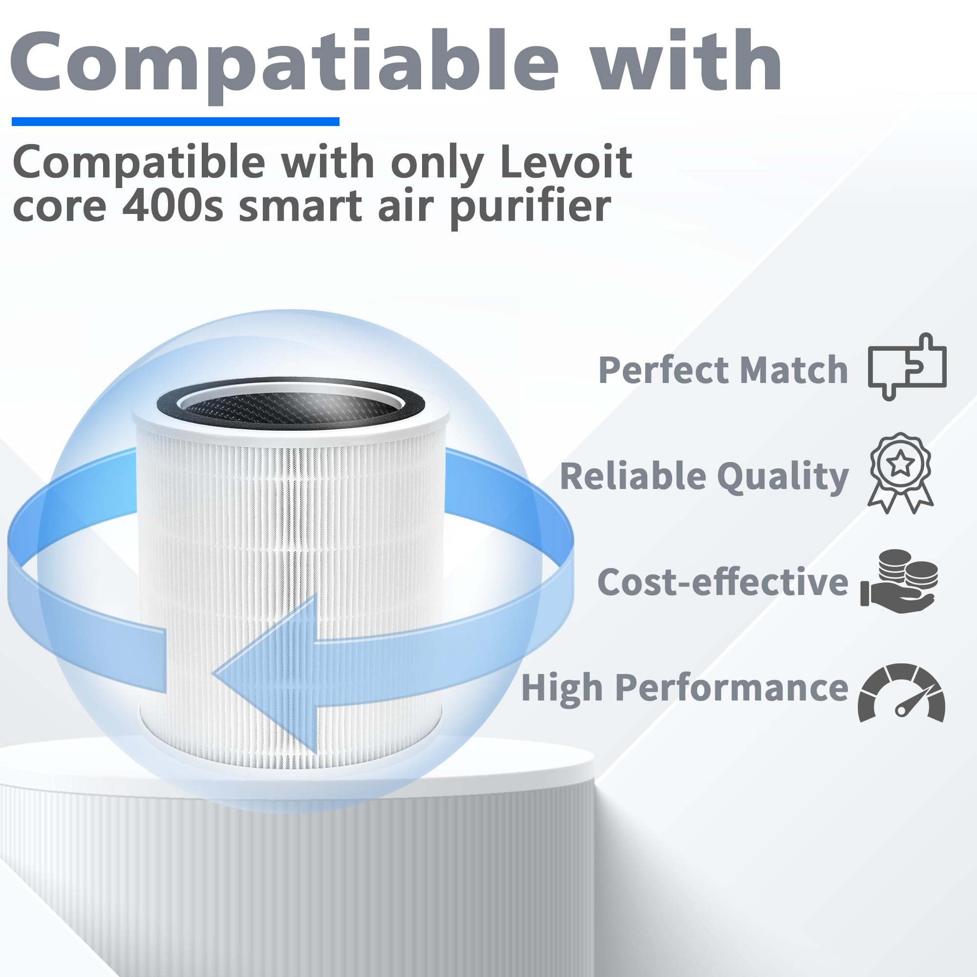 Core 400s Replacement Filter Fits for Levoit Air Puri-fier Core 400s ...