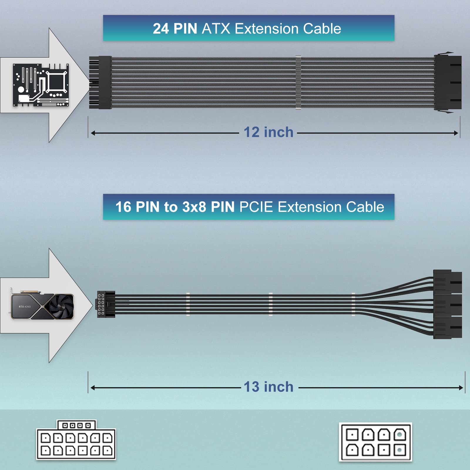 Snapklik.com : Bangfun PCIE 5.0 90 Degree RTX 4080 Super 4090 GPU Power ...