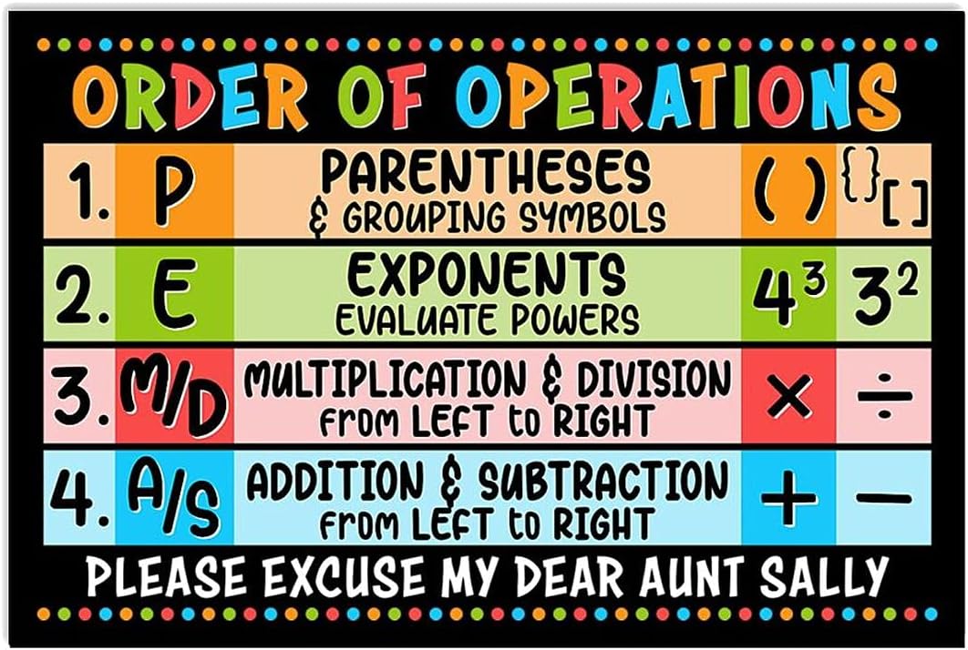 Amazon.com: Order of Operations Please Excuse My Dear Aunt Sally Poster ...