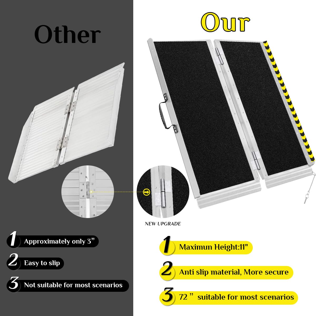 Snapklik.com : Portable Wheelchair Ramp 4FT, 48" L X 29.13" W Non-Slip ...