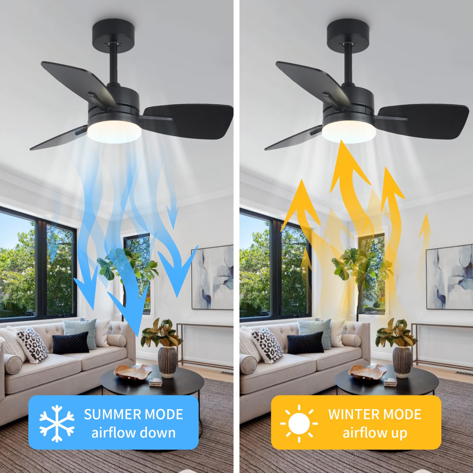 Dual Blade Ceiling Fans Outdoor/Indoor Twin Oscillating Gyro Ceiling
