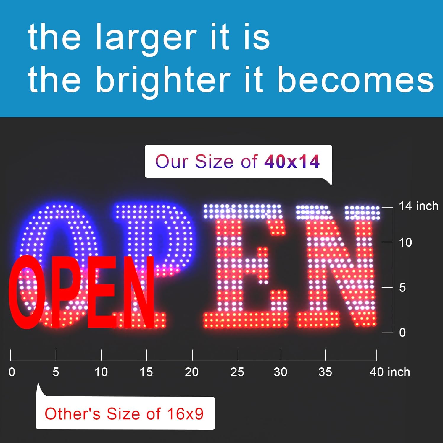 LemonNova Letrero abierto con la bandera de Estados Unidos, letrero ...