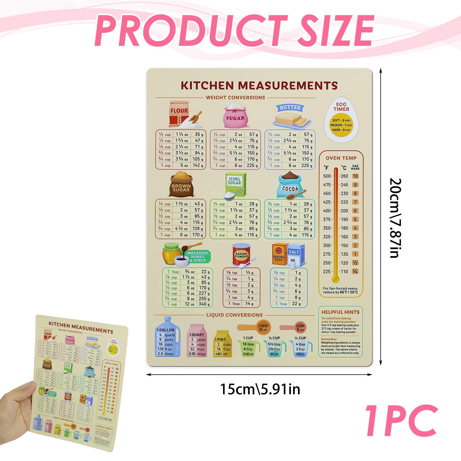 Kitchen Conversion Chart Magnet, Measurement Conversion Chart, Metric ...