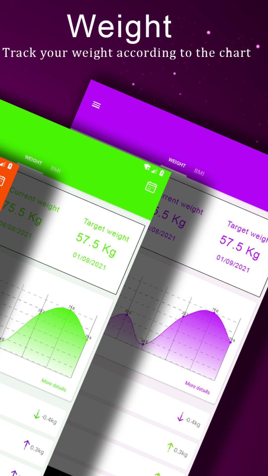 BMI Calculator: Perfect Body:Amazon.de:Appstore for Android