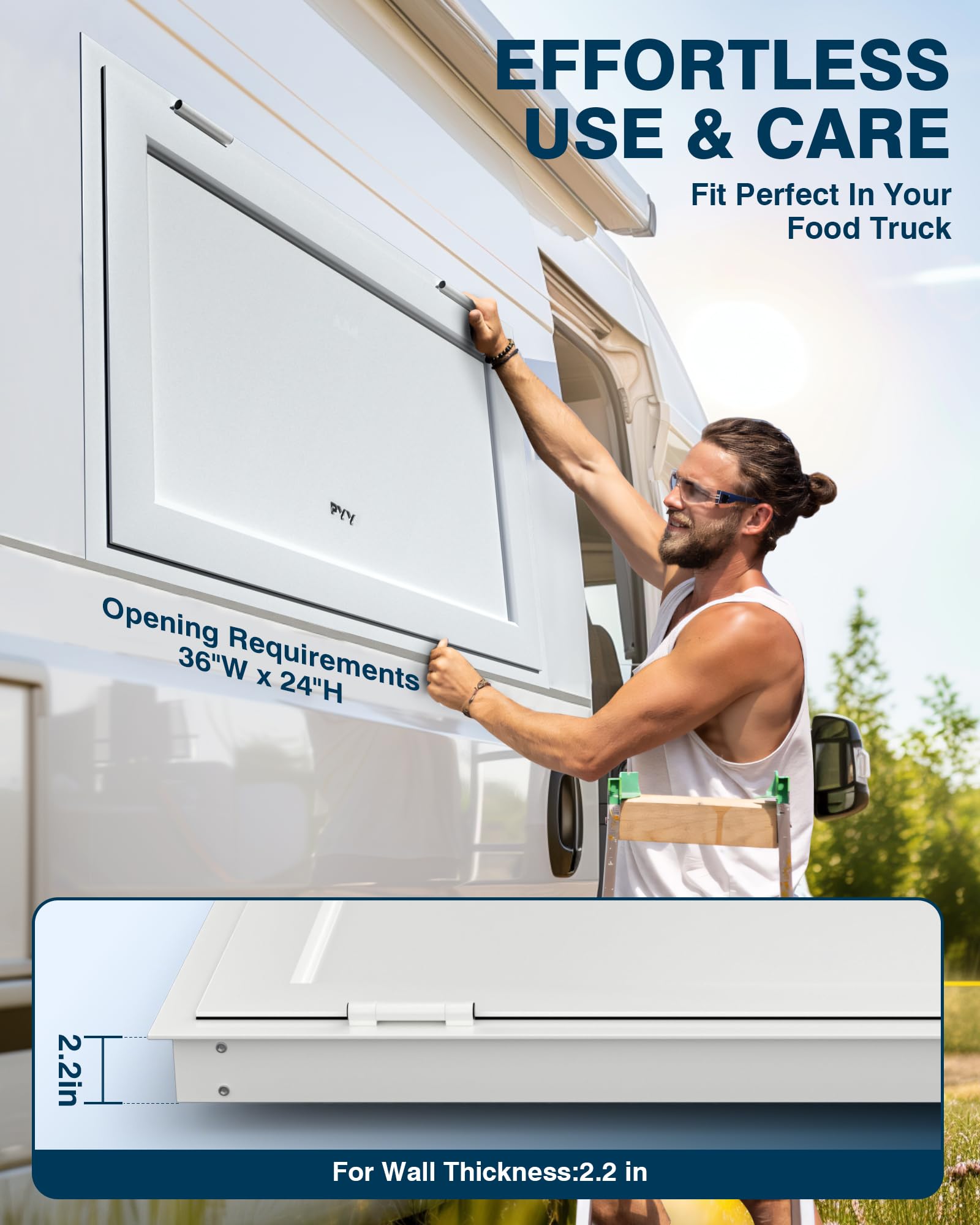 Snapklik.com : PYY Concession Window - 36" X 24" Rainwater Resistant ...